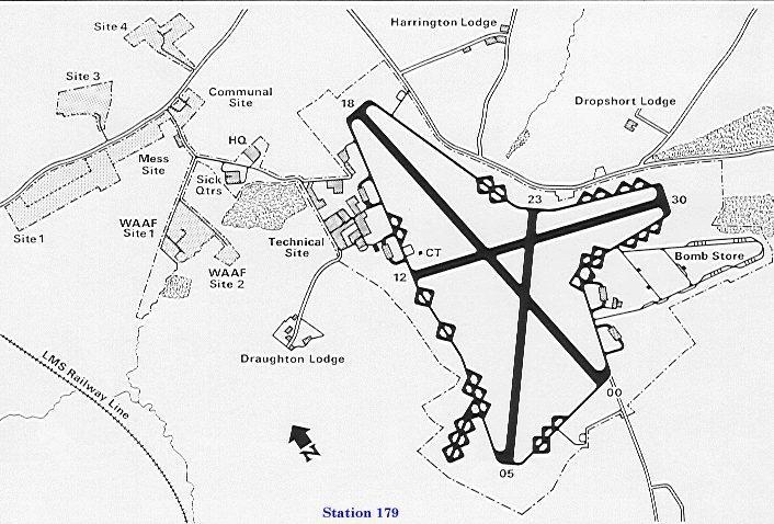 The History Of Harrington Airfield | Harrington Aviation Museum